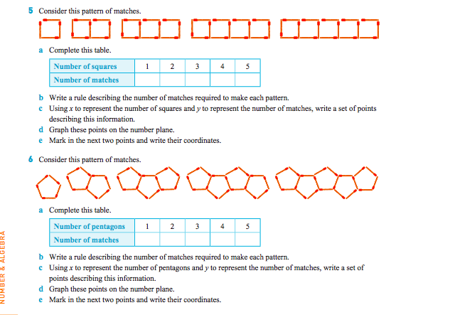9M2MAT23: Finding rule Graph-2 | MHOL